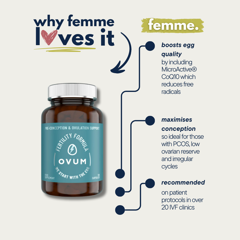 OVUM Pre-Conception & Ovulation Support Supplement | femme health